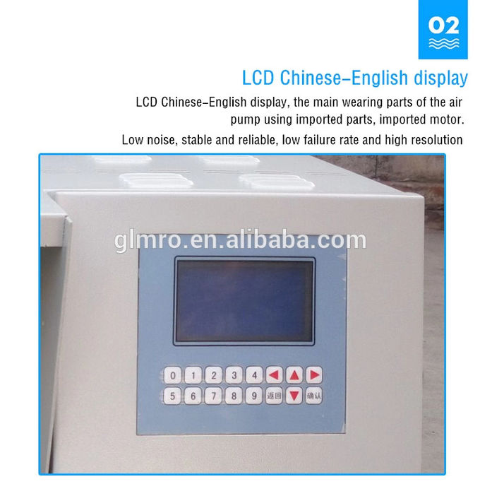 Automatic Sulfur Analyzer Sulfur Content Tester Machine