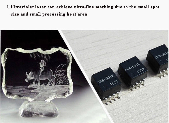 Laser Marker Package Laser Mark Machine Ultraviolet Laser Marking