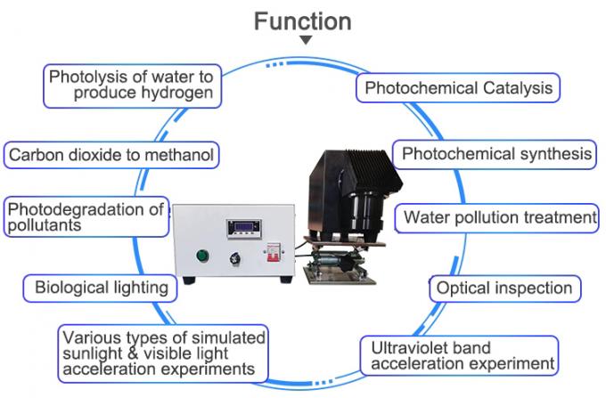 300W Xenon Arc Lamp Power Supply Xenon Light Source
