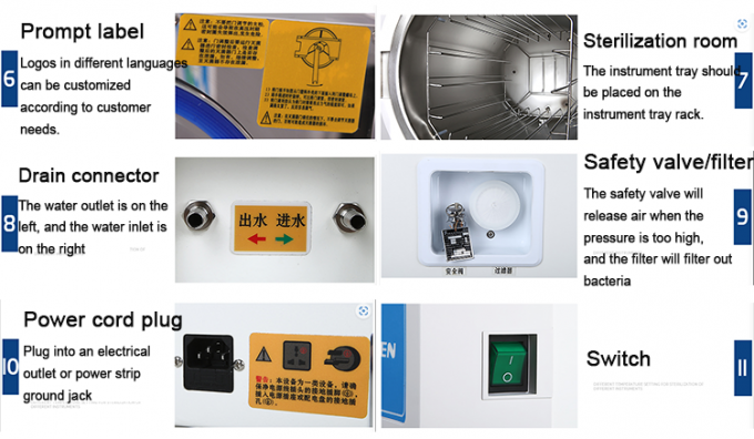 LCD Desktop Drying Sterilizer Pulsating Three Times Pre Vacuum ...
