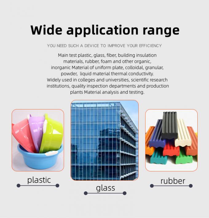 Transient Plane Source Method / Thermal Conductivity Analysis / Tps ...