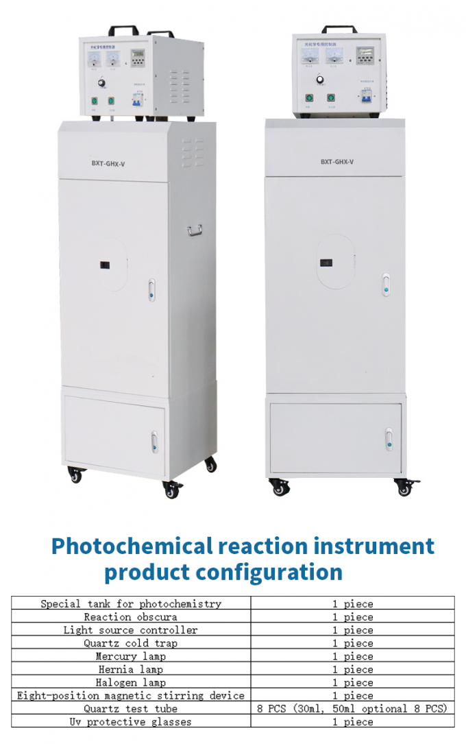 BAXIT-GHX-V Laboratory Testing Equipment Multifunctional Photocatalytic ...