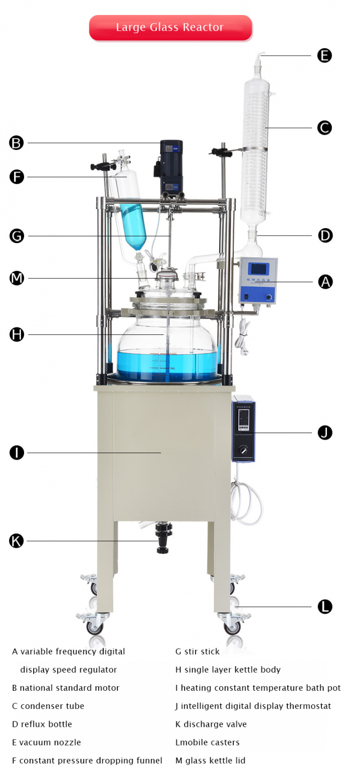 Chemical Industrial Glass Reactor Jacketed Bioreactor Jacketed Vessel