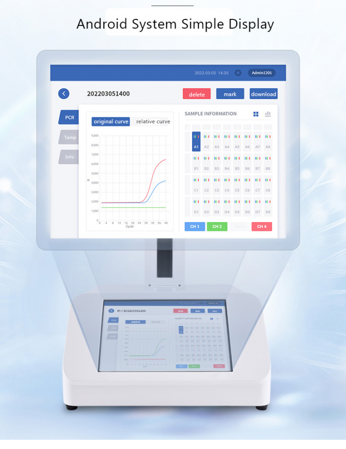Pigeon Gender Detection Experiment Carrier Pigeon Male And Female ...