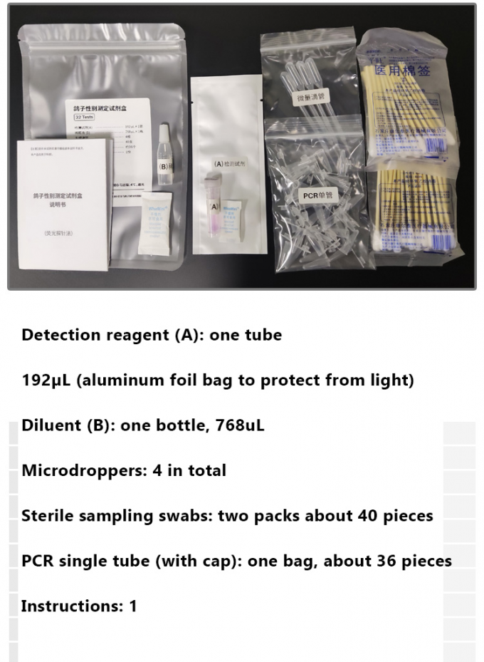 Pigeon Gender Detection Experiment Carrier Pigeon Male And Female ...