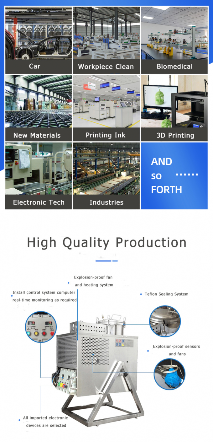 Waste Solution Regeneration Equipment Industrial Isopropyl Alcohol ...