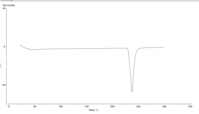 Differential Scanning Calorimeter DSC / OIT Tester Test Melting Point ...