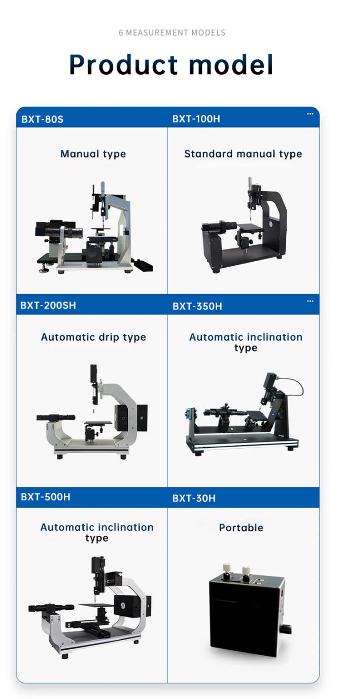 BXT-350H Automatic Contact Angle Goniometer for Surface Analysis