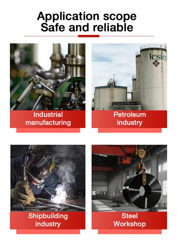 ATEX AC 32A Explosion-Proof Plug & Socket for Hazardous Areas