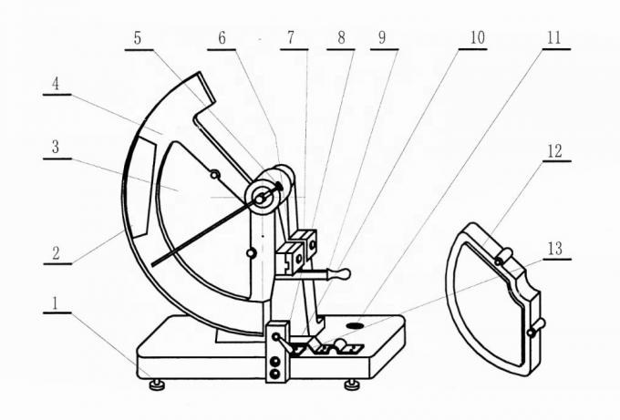 Digital Paper Textile Fabric Elmendorf Tearing Strength Tester